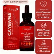 Boostez votre vitalité masculine — naturellement – Sangaa